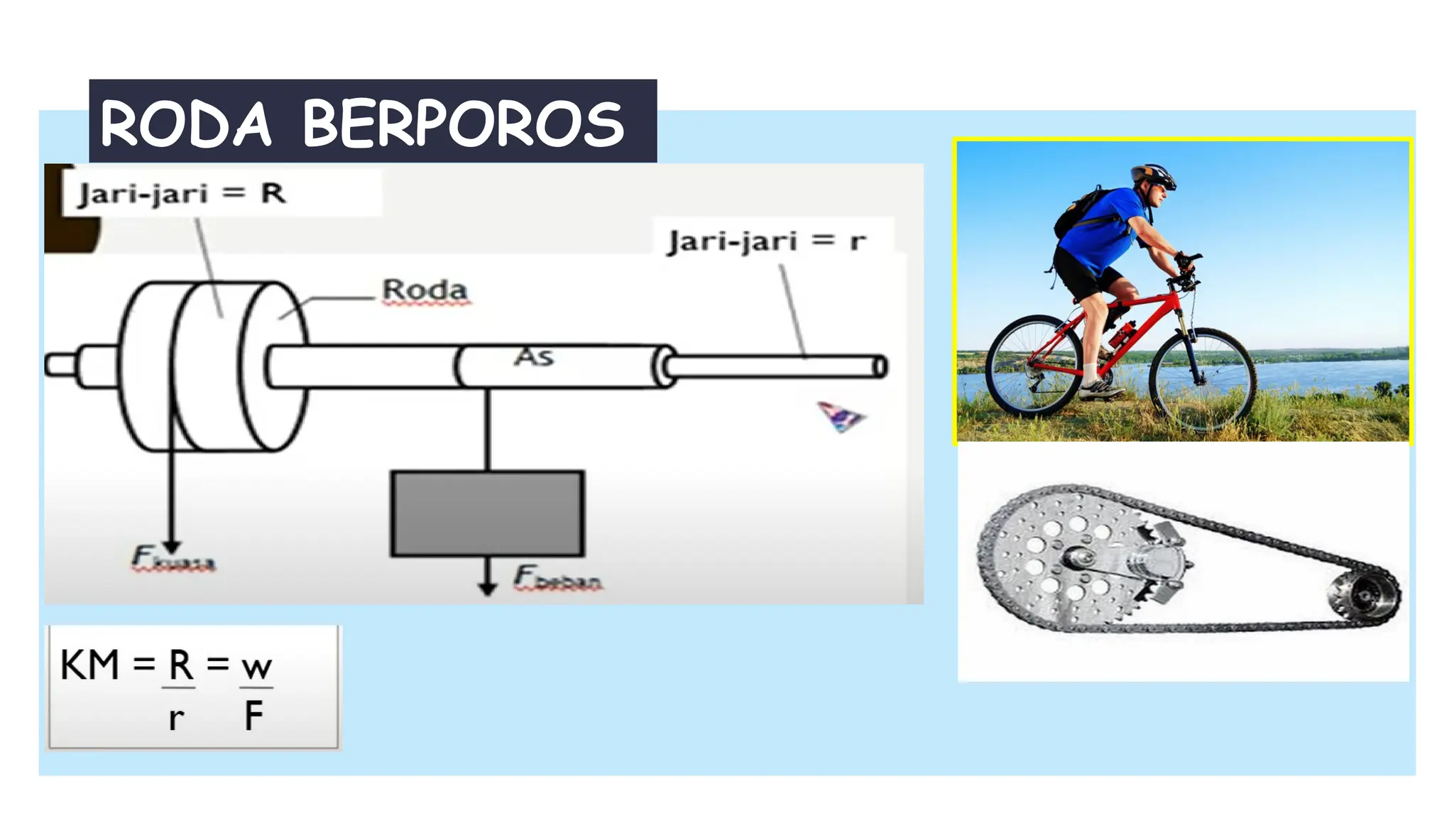444552344-PPT-Katrol-dan-Roda-berporos-pptx.pptx
