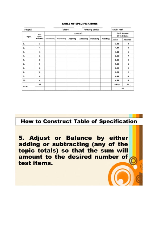 444563666-How-to-create-a-Table-of-Specifications.docx