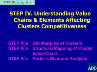 Industrial Cluster-World Bank.ppt