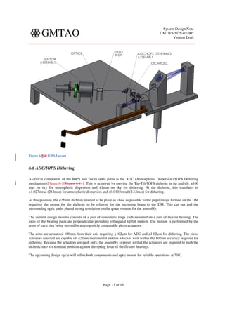 GMTAO-SDN-02-005 | PDF