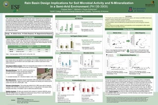 AGU Conference Poster