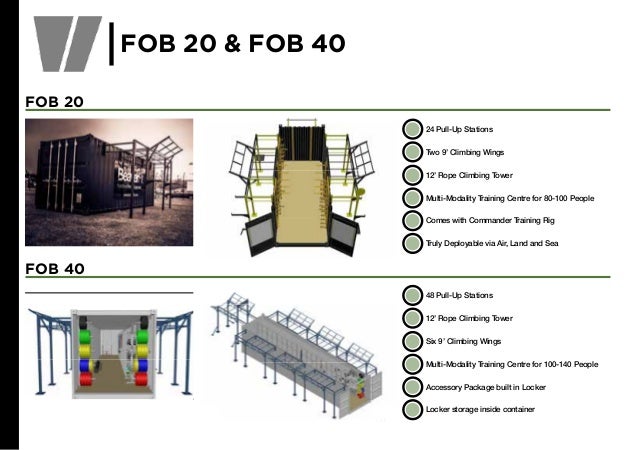 BEAVERFIT - SHORT BROCHURE_SJA VERSION 2.0