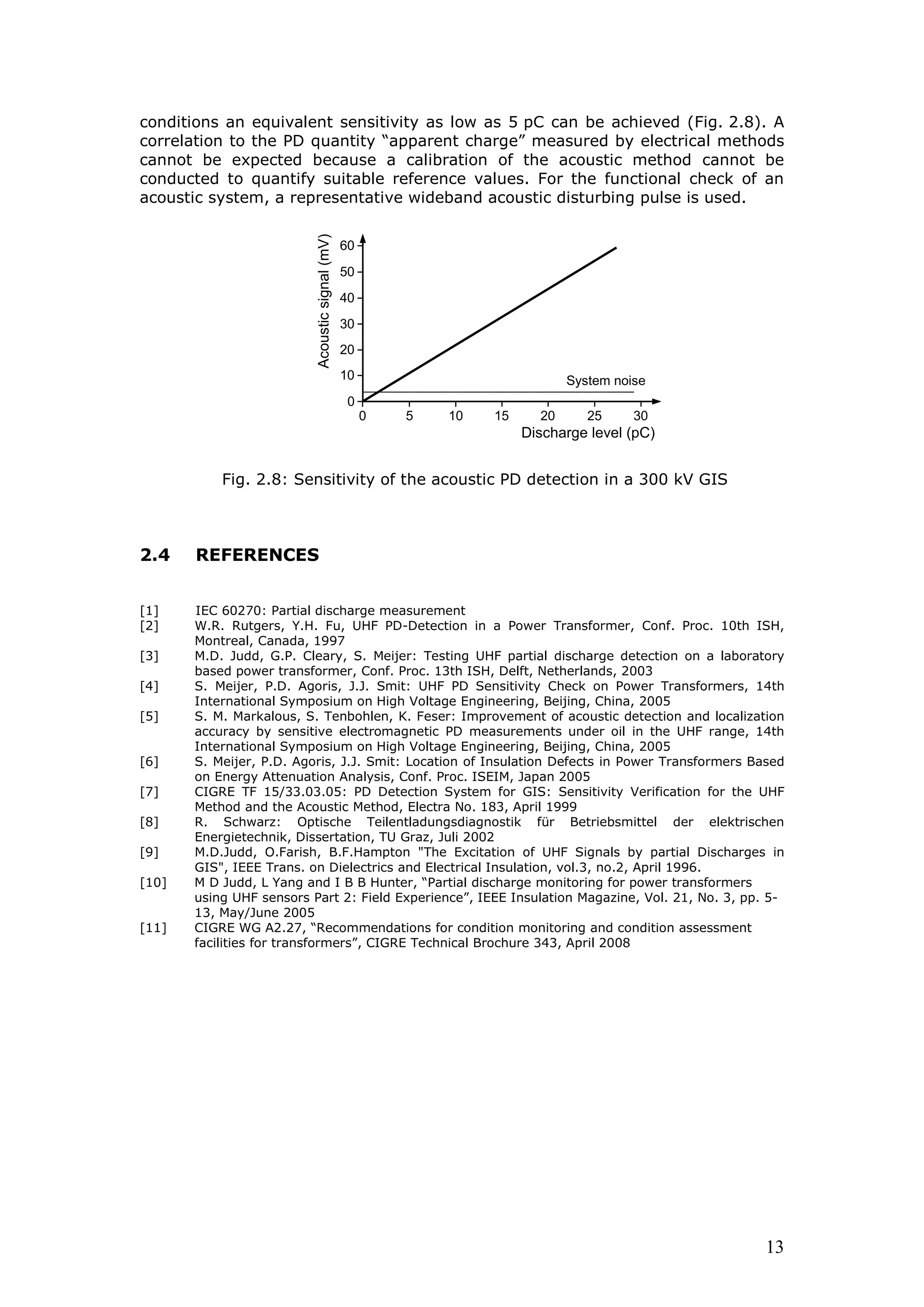 Guidelines for Unconventional Partial Discharge Measurement (CIGRE 444 ...