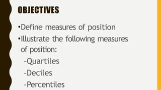 Measures-of-Position-for-Ungrouped-Data-pdf.pptx