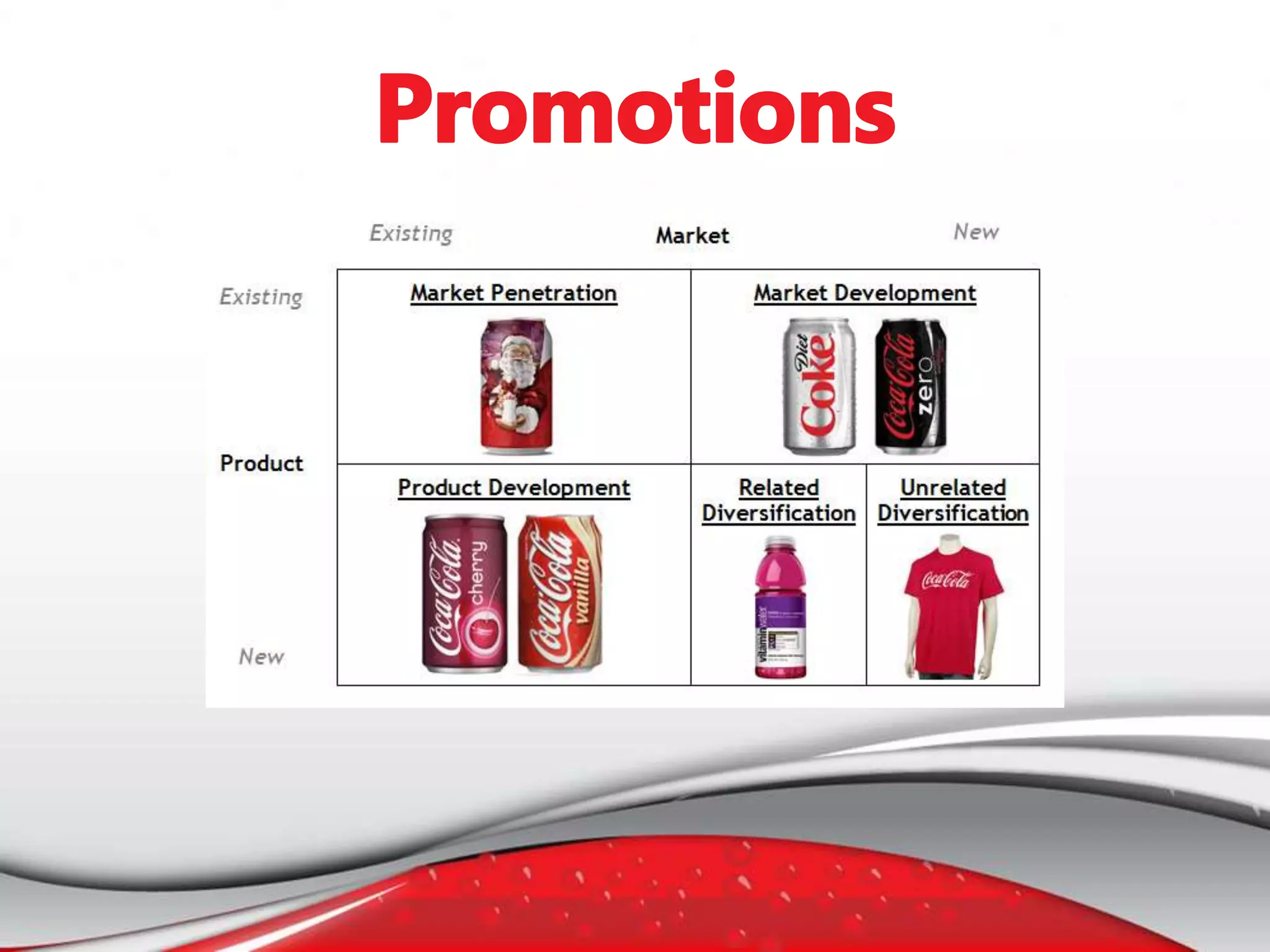445146704-Coca-Cola-Presentation-ppt.ppt