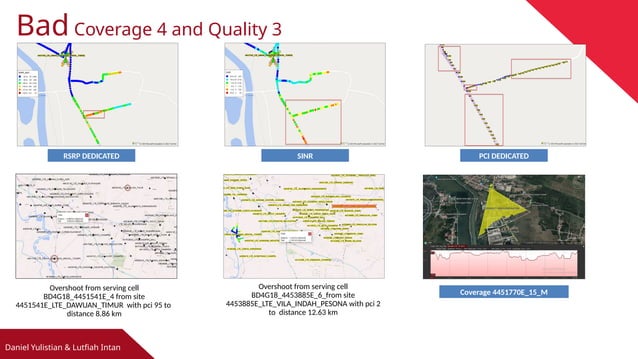 LTE CIMAHI KARAWANG terkait jaringan rev 4 | PPT