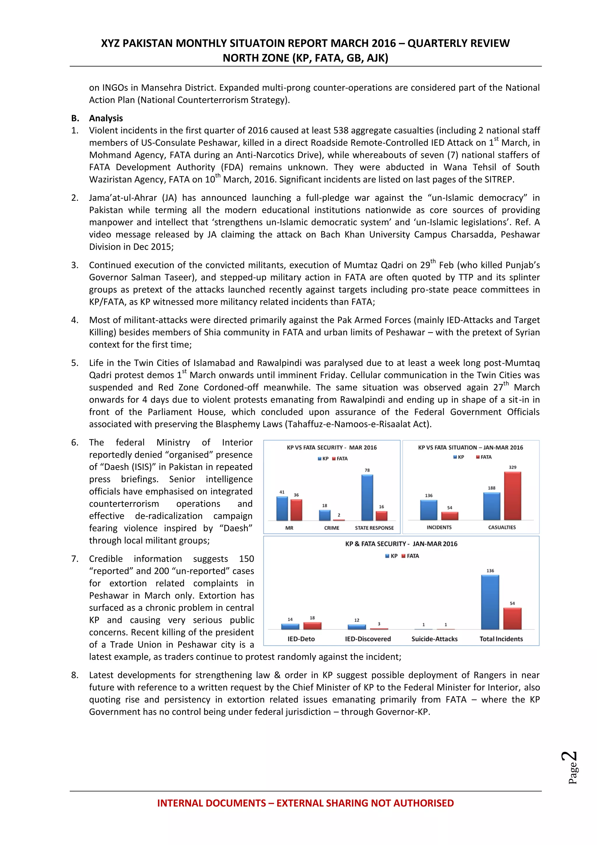 Pak Monthly SITREP March 2016 and Qtrly Overview Gen | PDF