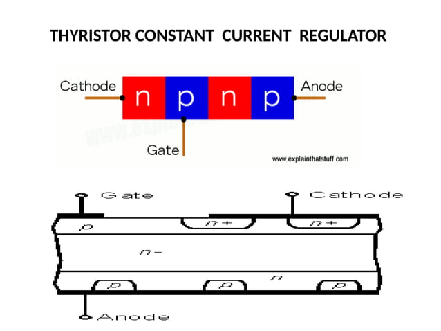 445230894-CONSTANT-CURRENT-REGULATOR-pptx.pptx