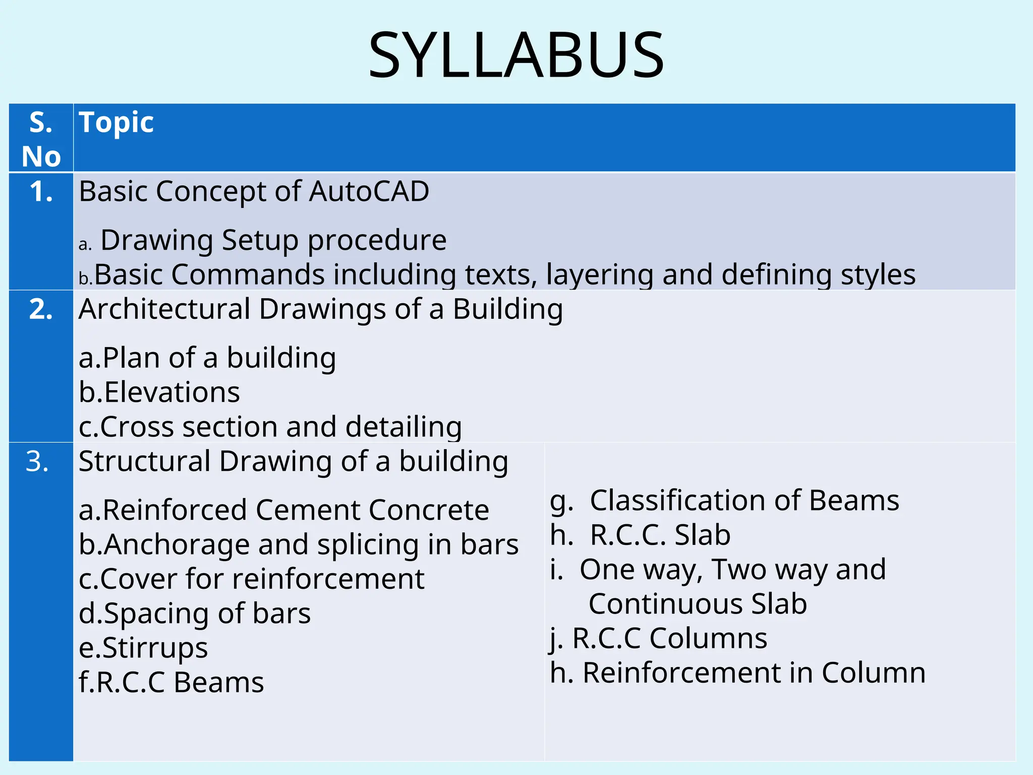 445254052-Lecture-1-Introduction-to-autoCAD-1-ppt.ppt