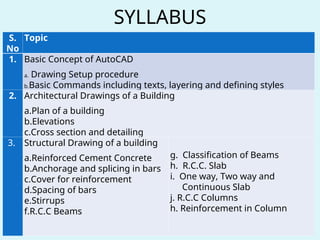 445254052-Lecture-1-Introduction-to-autoCAD-1-ppt.ppt