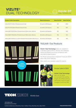 REPSME - TechNiche - VizLite A4 factsheet | PDF