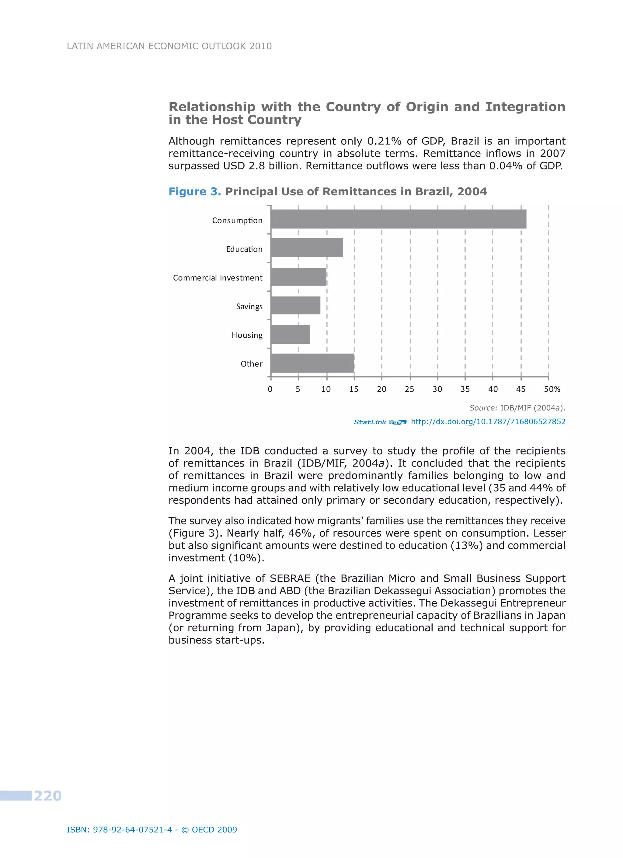 Snapshot of Brazilian Emigrants to OECD and Latin American Countries ...