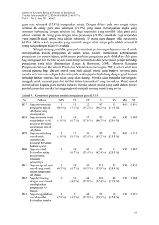 Pelaksanaan amalan pengajaran guru kelas Al-Quran dan Fardhu Ain (KAFA) dalam pengajaran Tajwid ...