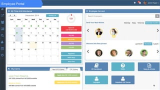 ZingHR-The-New-Age-Employee-Centric-Digital-HR2016-1-4.pdf