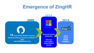 ZingHR-The-New-Age-Employee-Centric-Digital-HR2016-1-4.pdf