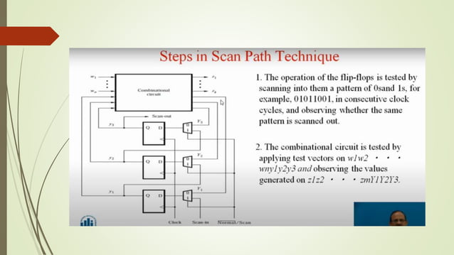 design and testability.pptx