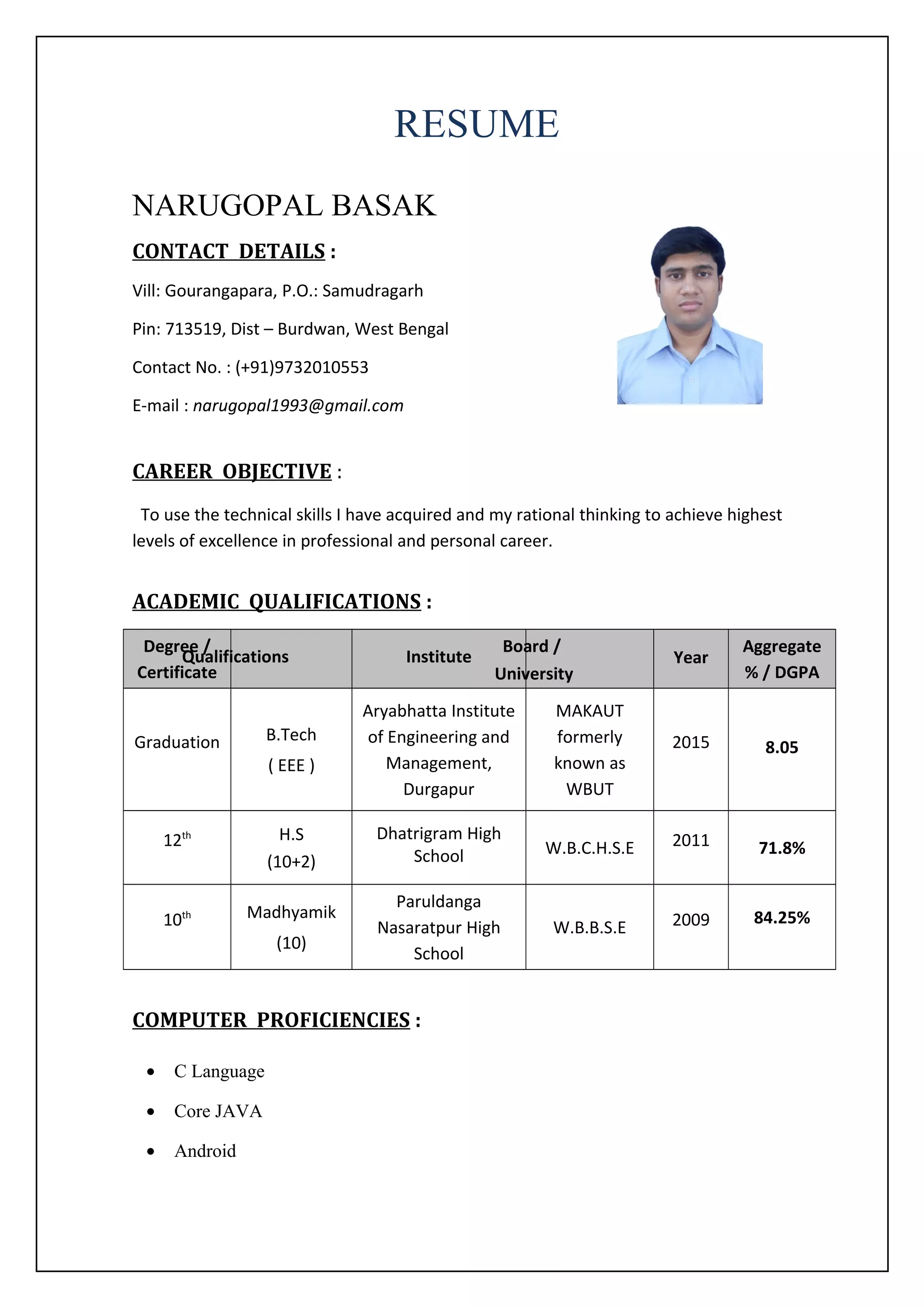 NARUGOPAL BASAK RESUME | DOC