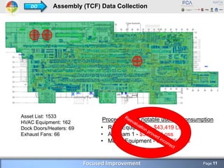 8.JStanowski.PlantWideEnergyEfficiency | PPTX