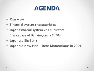 445 jp banking | PPTX