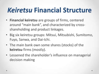 445 jp banking | PPTX