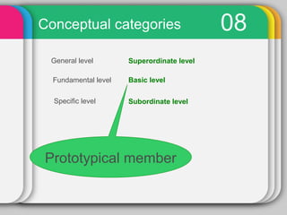 446 cognitive categories | PPT