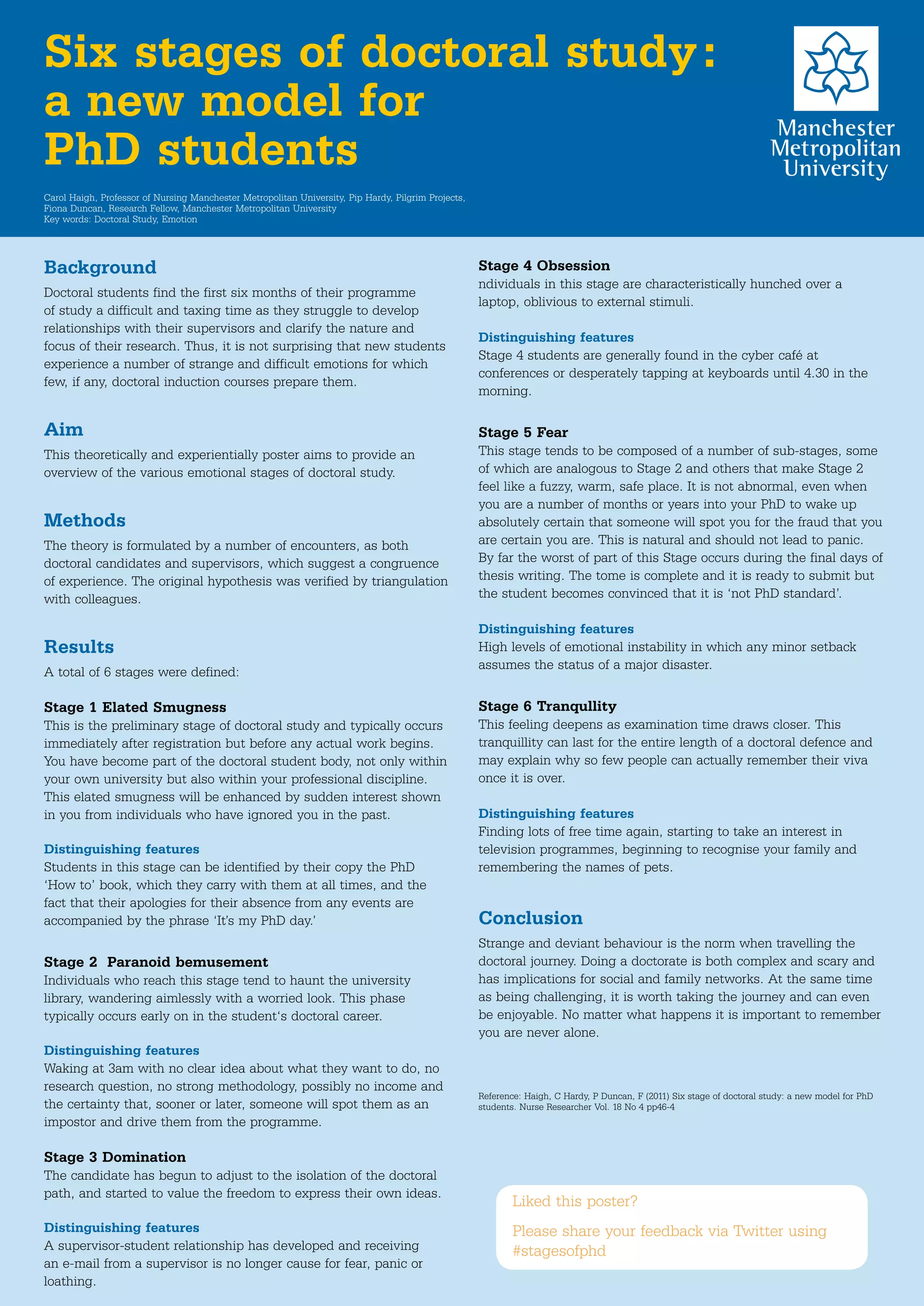 The stages of PhD | PDF