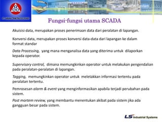 446217_Pres-Contoh-Building Automatic System-25-3-11.pptx