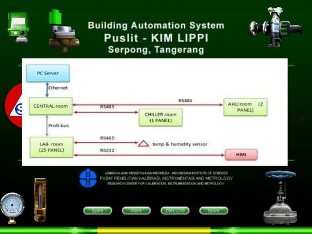 446217_Pres-Contoh-Building Automatic System-25-3-11.pptx