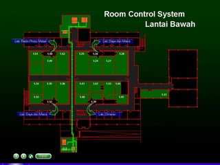 446217_Pres-Contoh-Building Automatic System-25-3-11.pptx
