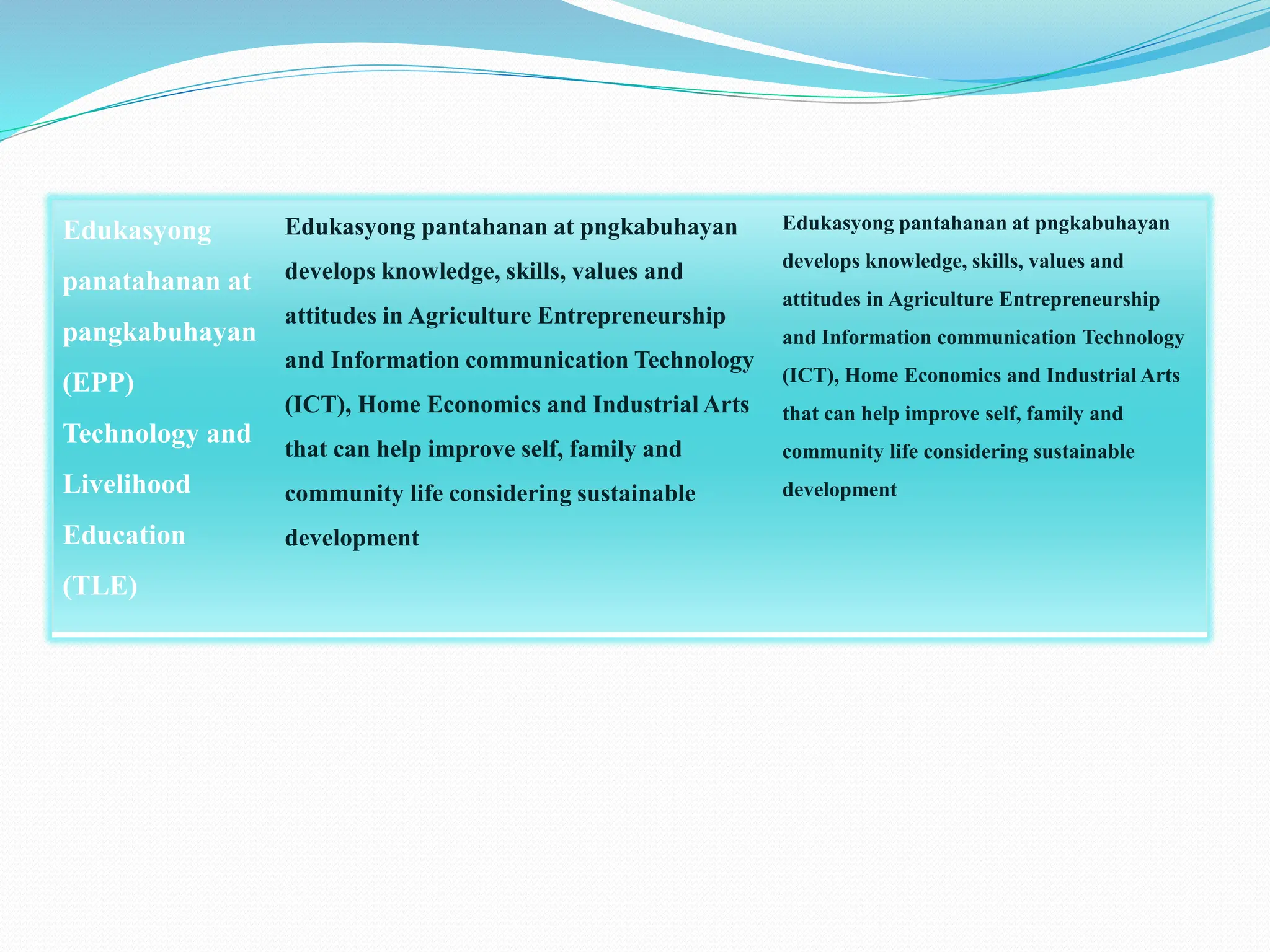 446230277-Chapter-5-Curriculum-Devt-Reforms-and-Enhancement.pdf