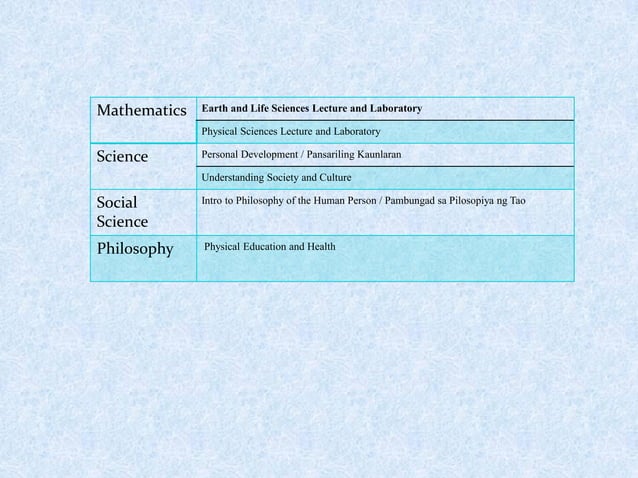 446230277-Chapter-5-Curriculum-Devt-Reforms-and-Enhancement.pdf