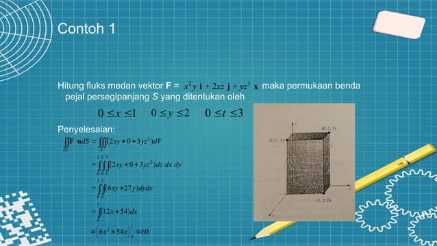 Ini adalah ppt divergensi-gauss-18-pptx.pptx