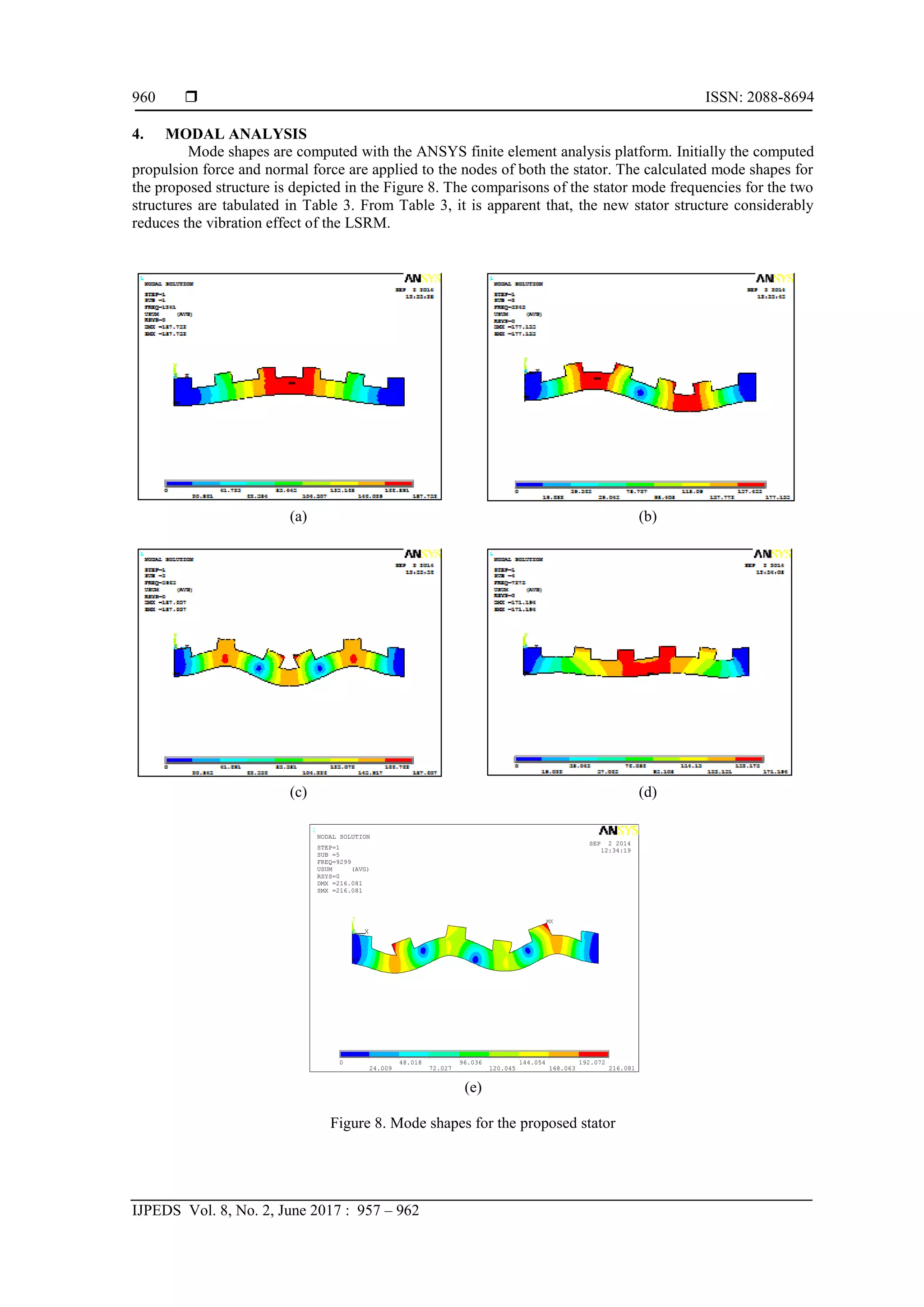 Vibration Analysis of Tapered Pole Linear Switched Reluctance Machine | PDF