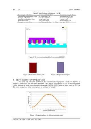Vibration Analysis of Tapered Pole Linear Switched Reluctance Machine | PDF