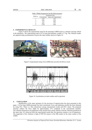 Vibration Analysis of Tapered Pole Linear Switched Reluctance Machine | PDF