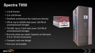 Webinar: Five Reasons Modern Data Centers Need Tape | PPT