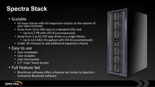 Webinar: Five Reasons Modern Data Centers Need Tape | PPT