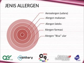 446828593-2-food-allergen food and to ol | PPT