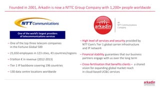 Corporate Presentation Arkadin | PDF