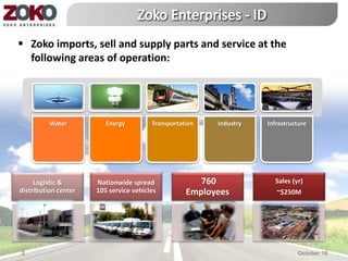 151126 - Zoko Enterprises- Company Presentation | PPTX