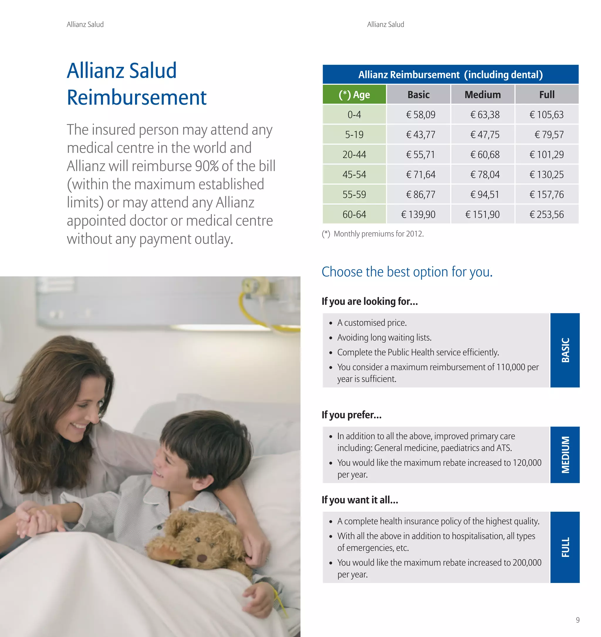 Allianz Health Insurance | PDF