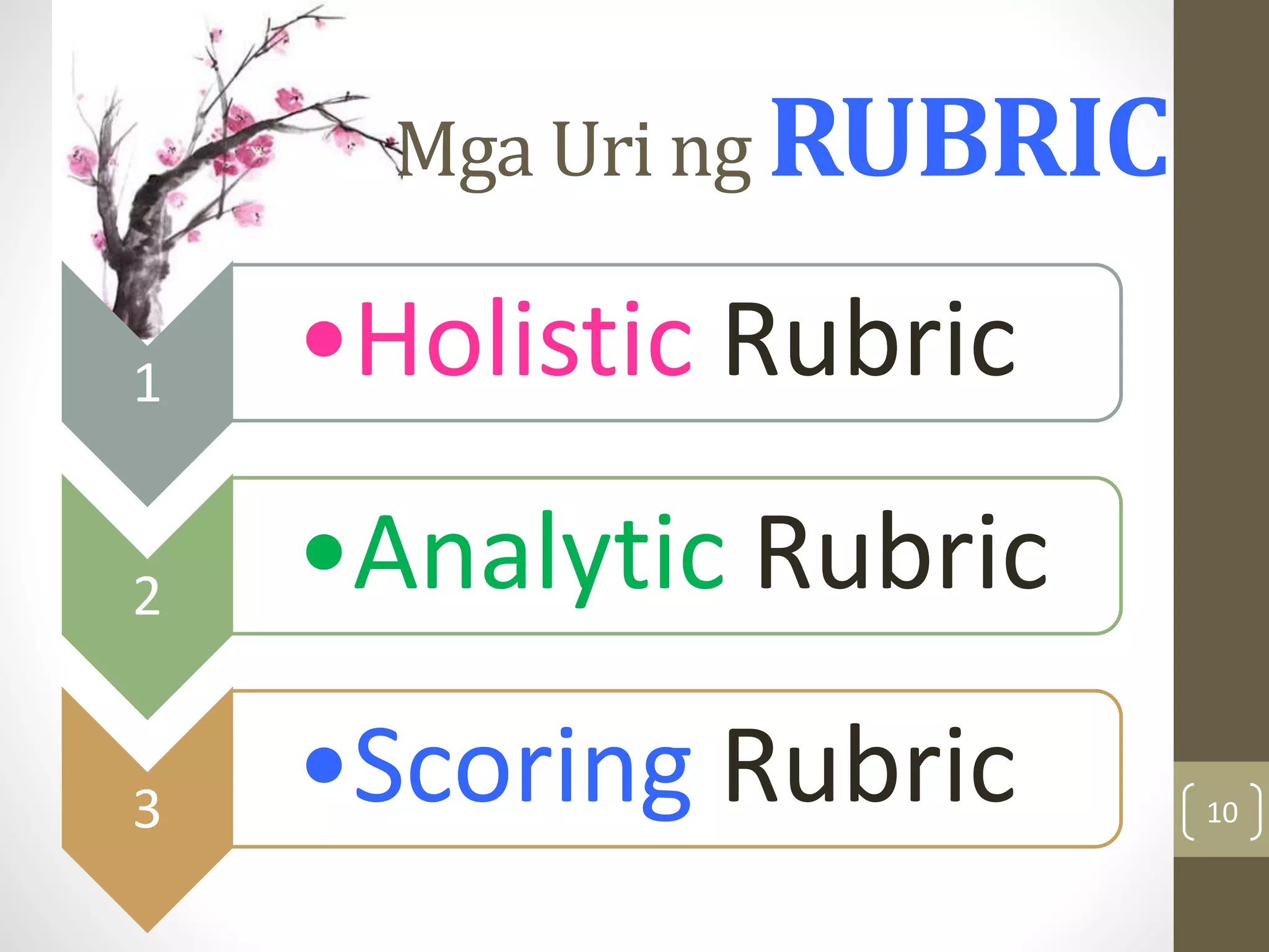 447548811-3-Pagbuo-ng-Rubriks-at-Pamantayan-sa-Pagganap-COPY-pptx.pptx