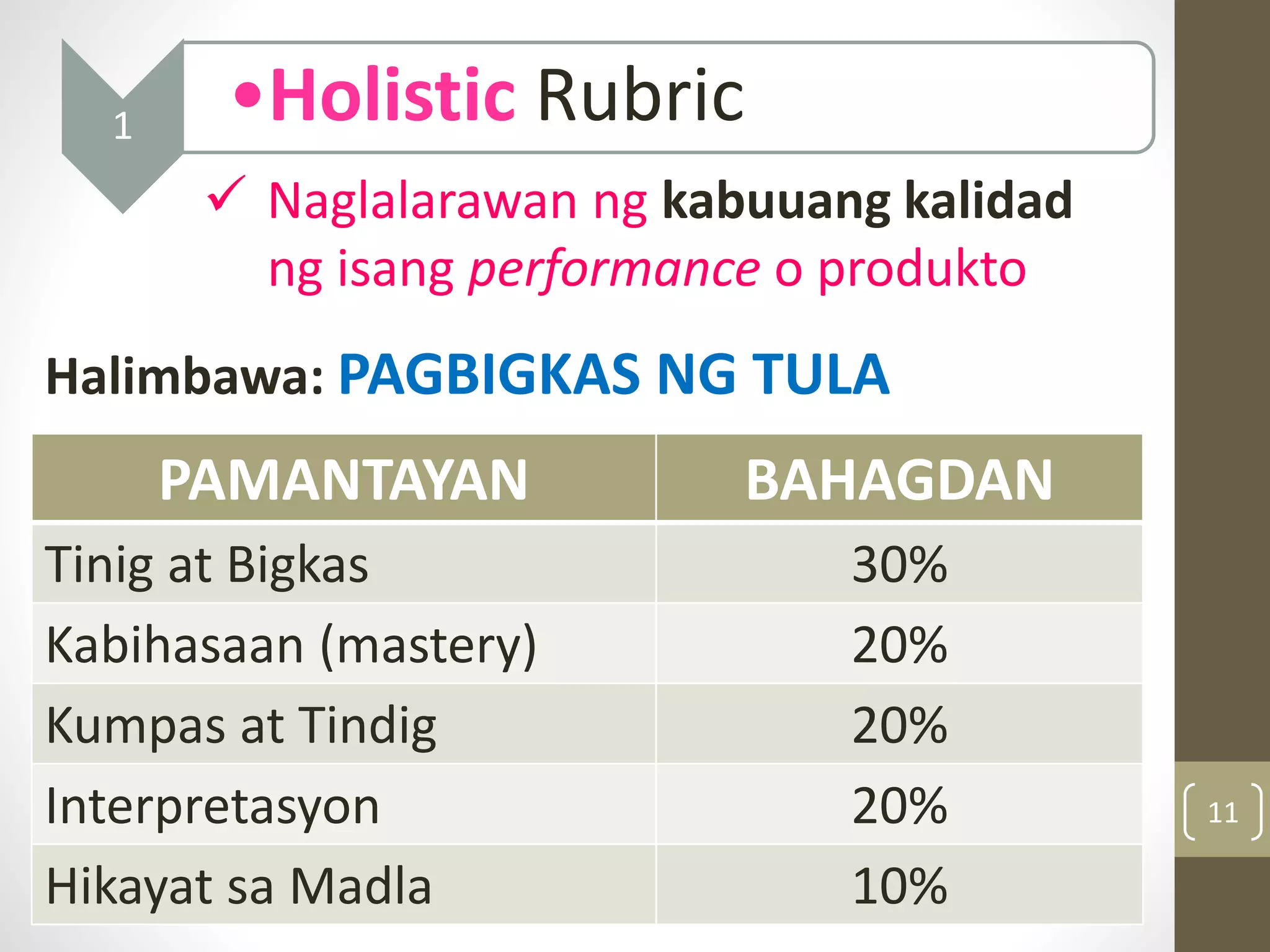 447548811-3-Pagbuo-ng-Rubriks-at-Pamantayan-sa-Pagganap-COPY-pptx.pptx