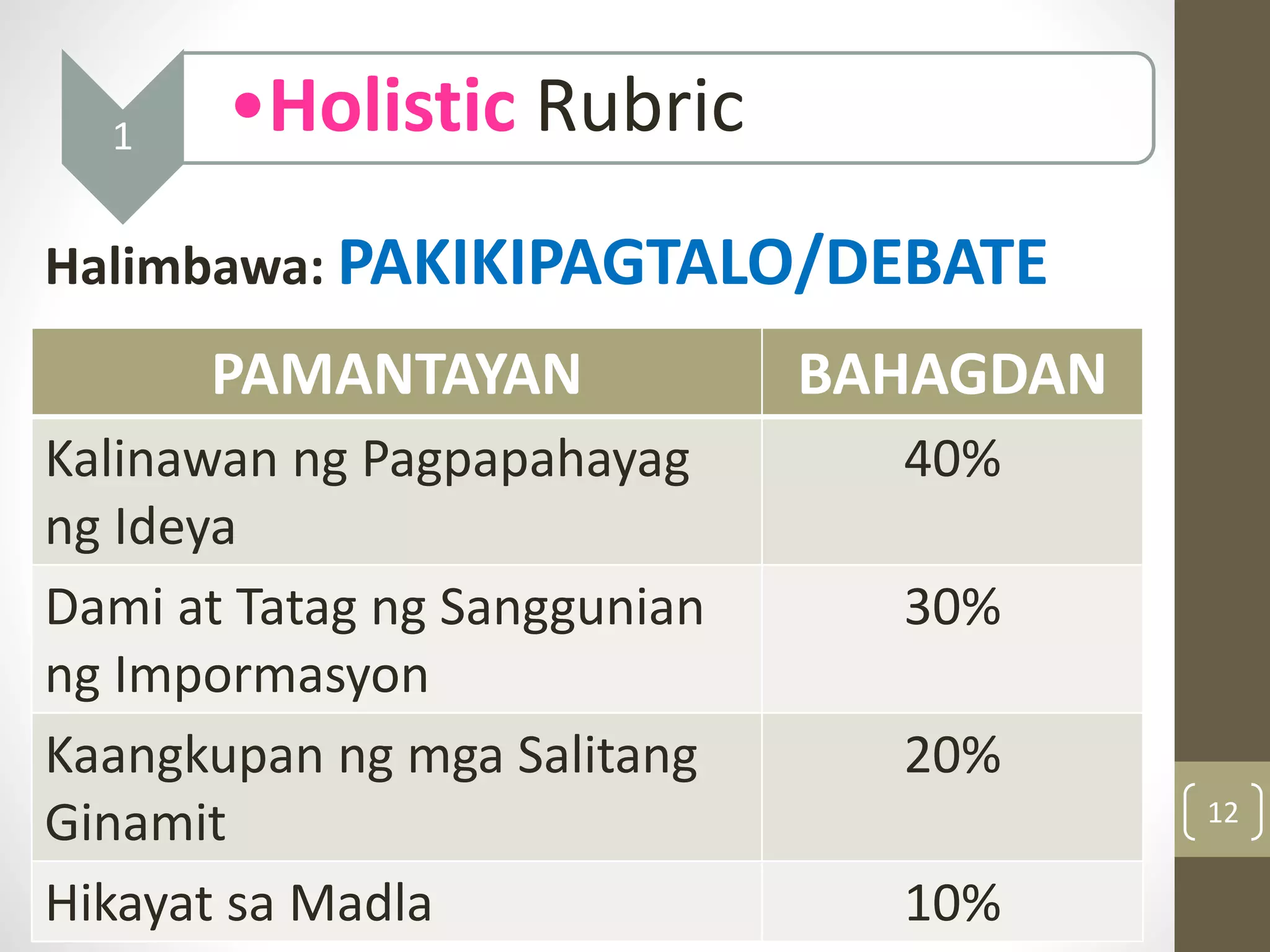 447548811-3-Pagbuo-ng-Rubriks-at-Pamantayan-sa-Pagganap-COPY-pptx.pptx