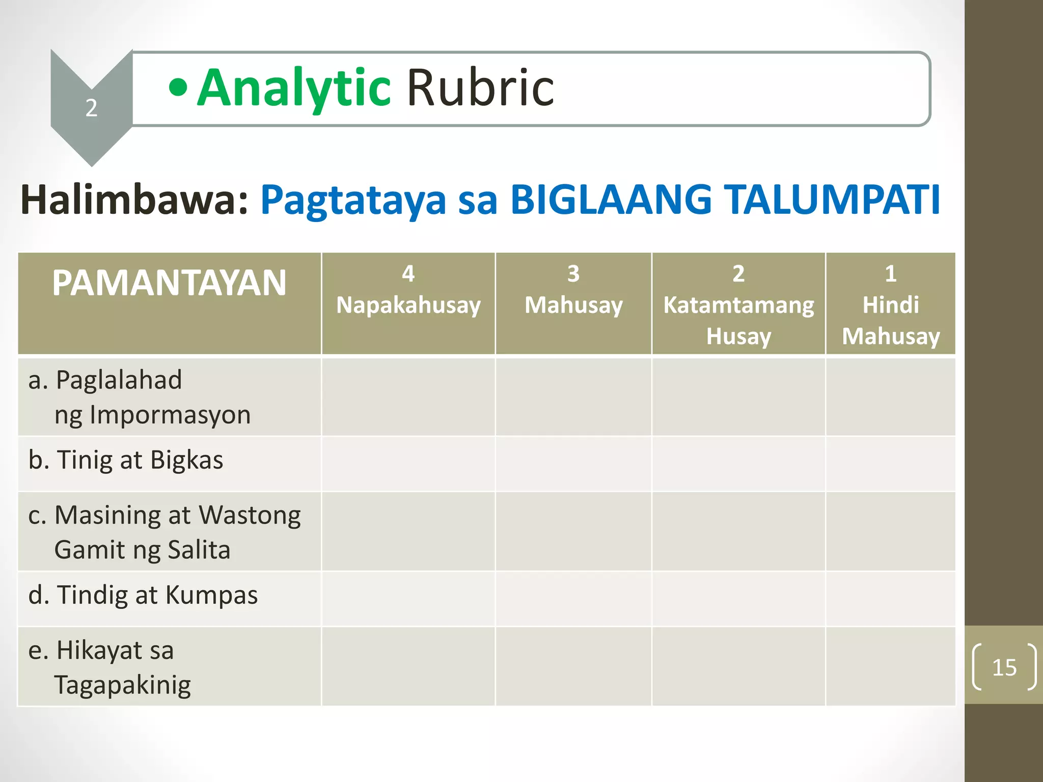 447548811-3-Pagbuo-ng-Rubriks-at-Pamantayan-sa-Pagganap-COPY-pptx.pptx