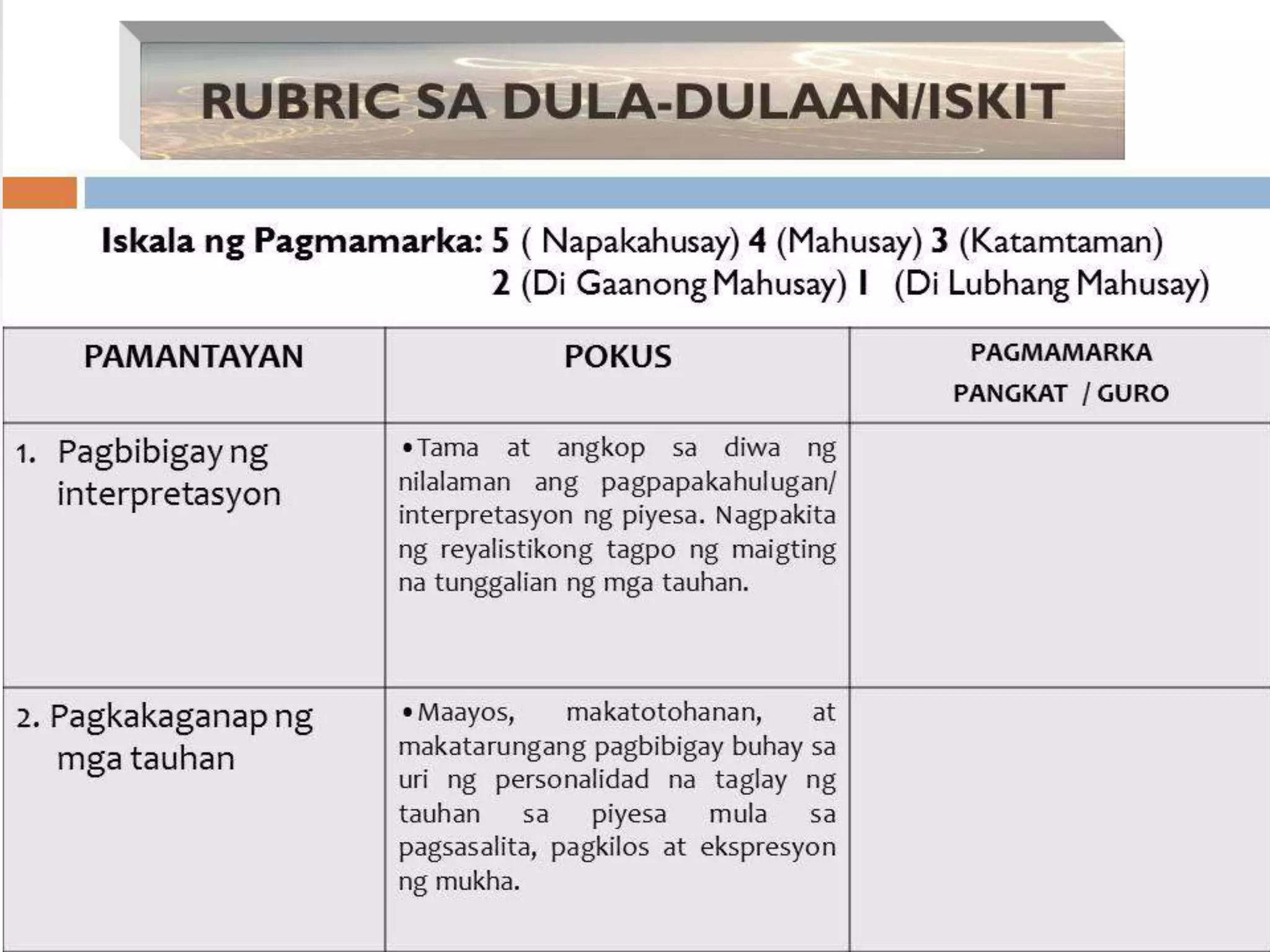 447548811-3-Pagbuo-ng-Rubriks-at-Pamantayan-sa-Pagganap-COPY-pptx.pptx