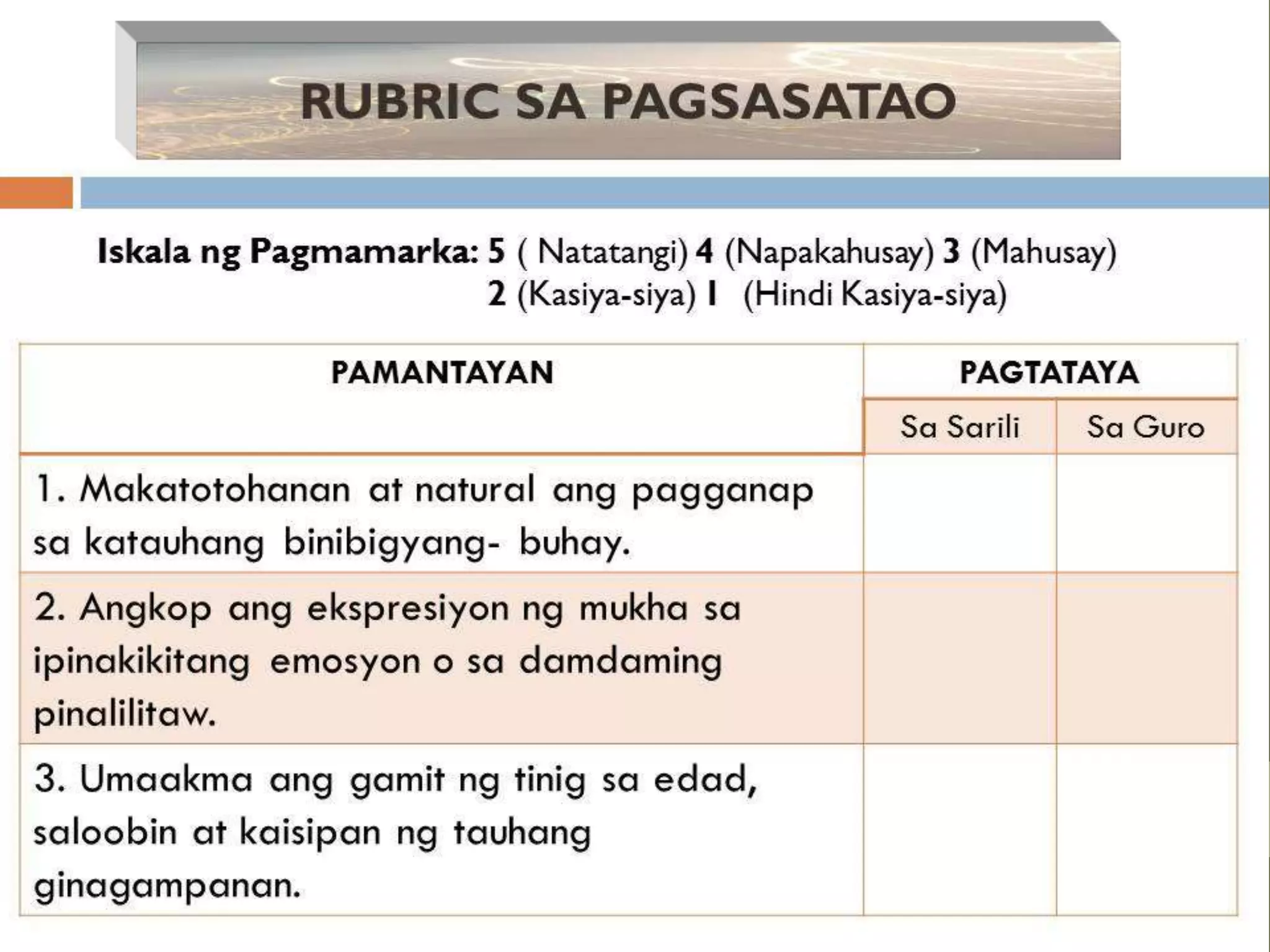447548811-3-Pagbuo-ng-Rubriks-at-Pamantayan-sa-Pagganap-COPY-pptx.pptx