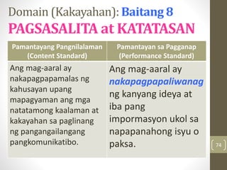 447548811-3-Pagbuo-ng-Rubriks-at-Pamantayan-sa-Pagganap-COPY-pptx.pptx