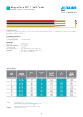 Electrical Engineering Cable Selection Chart | PDF