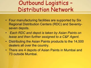 44782537 asian-paints-final-ppt | PPTX
